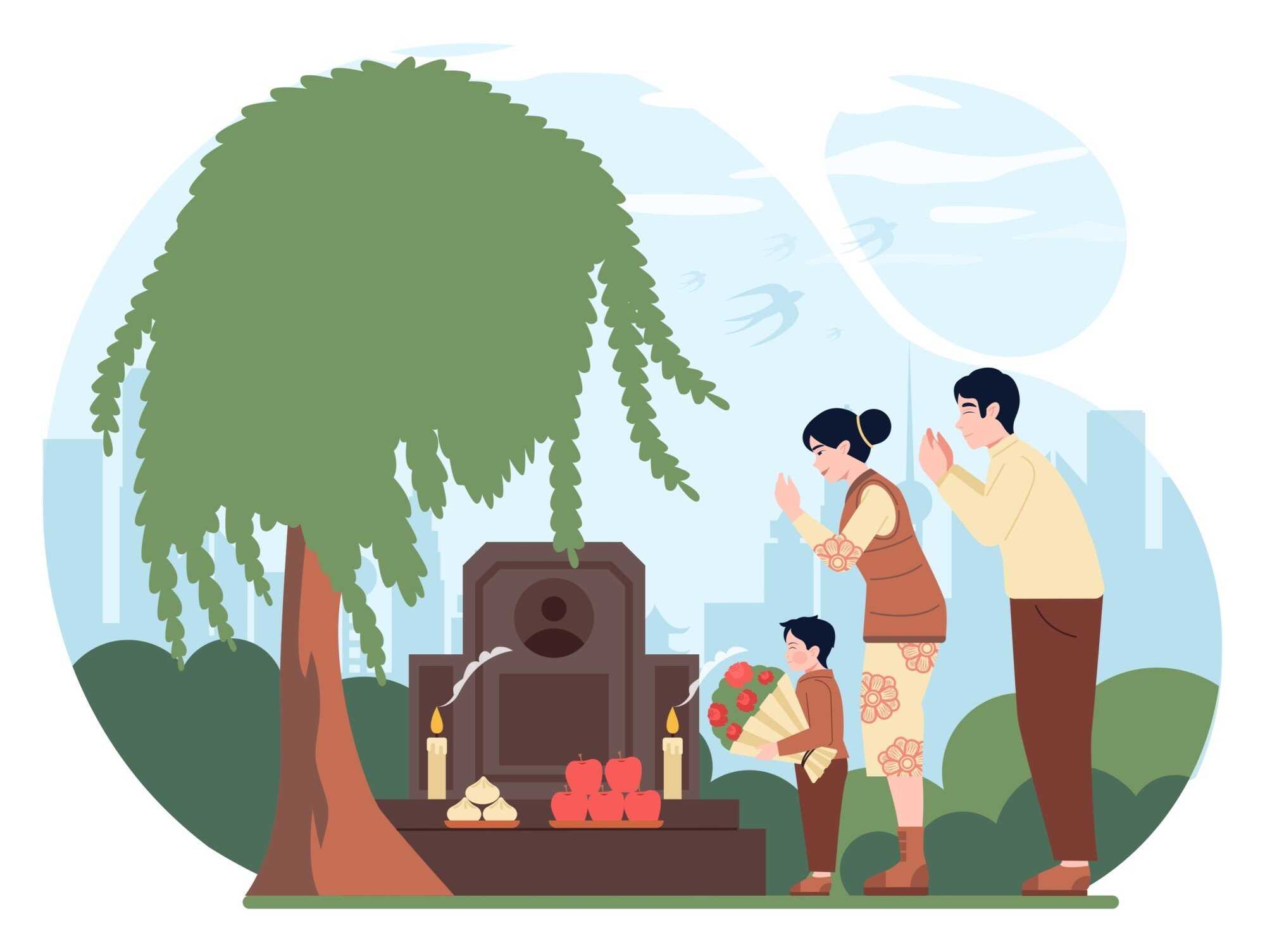 The history of the Ching Ming Festival, Hong Kong’s tomb-sweeping ...